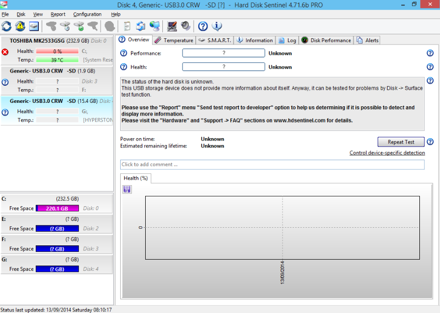 【完全保存版】おすすめのSDカードデータ復元ソフト - Rene.E Laboratory