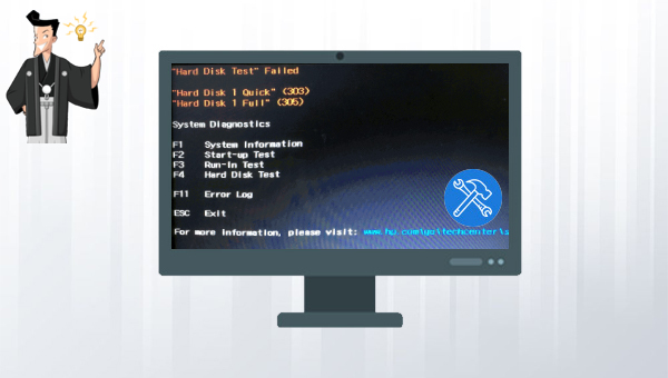 HDDの303または305エラーの対処法は？ - Rene.E Laboratory